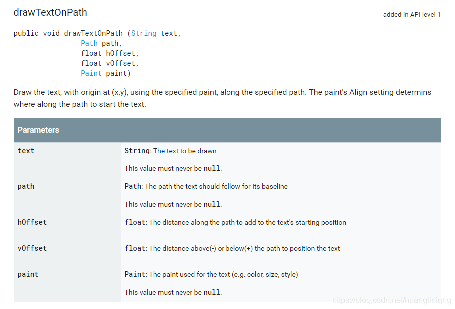 Android 自定义View小实例-实现绘制打折标签_自定义价签view-CSDN博客