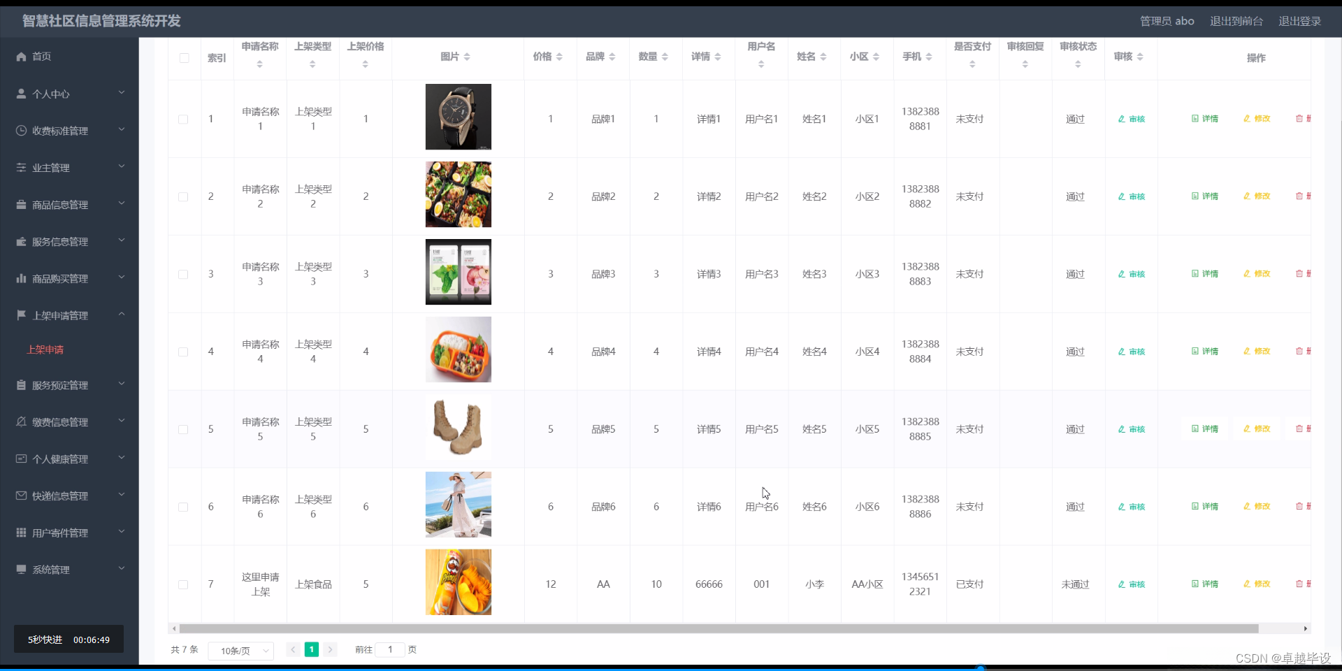 Java毕设项目智慧社区信息管理系统开发计算机(附源码系统数据库lw)用java写一个信息管理系统用什么前端 Csdn博客