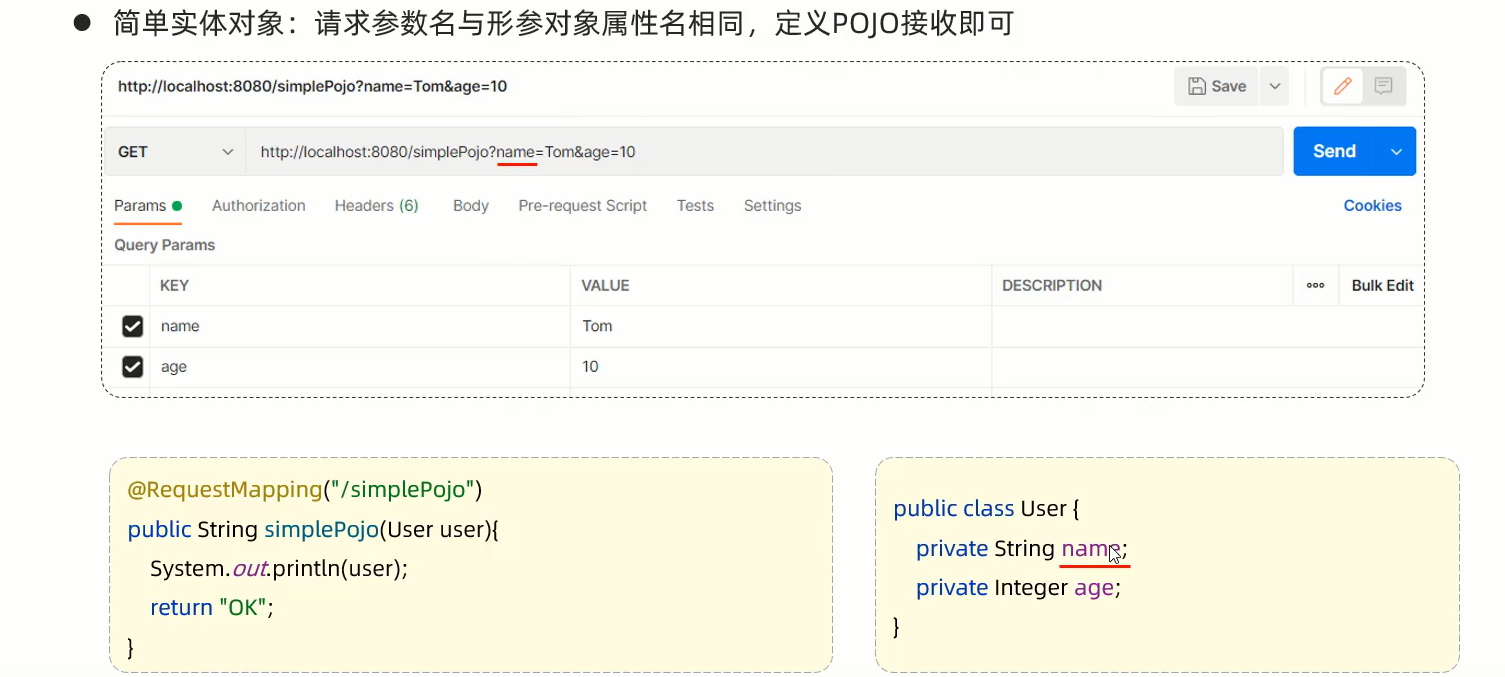 SpringBoot——请求-Postman工具-6种常见请求参数接收_postman springboot-CSDN博客