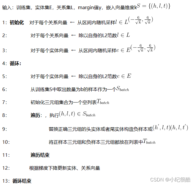 7.24知识图谱嵌入：transE代码详解-CSDN博客
