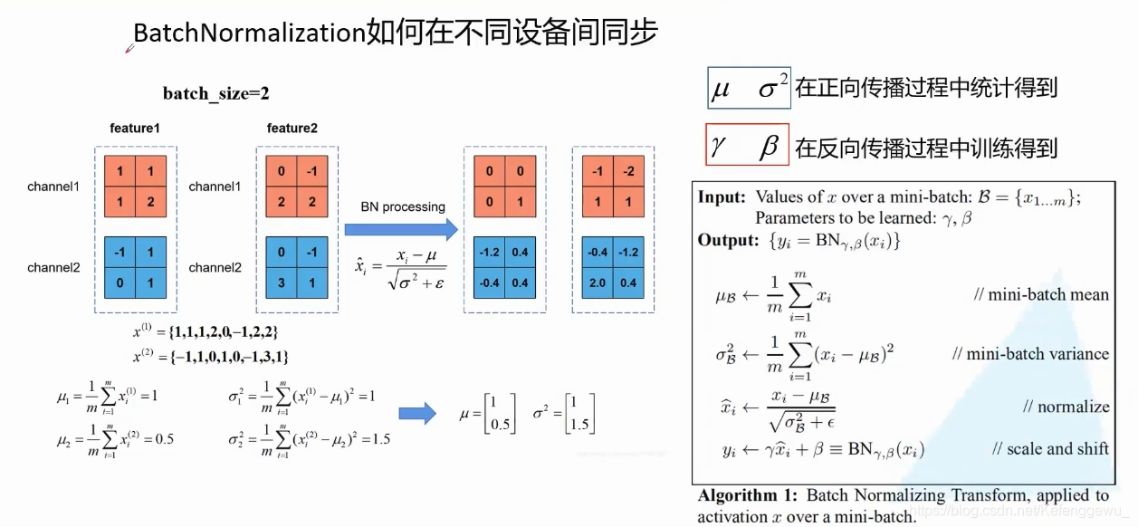【使用pytorch搭建resnet网络框架结合单多gpu并行训练分类模型】resnet 设置gpu Csdn博客 6387