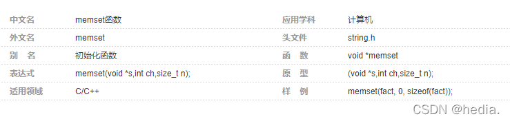 memset 简介_qt memset-CSDN博客