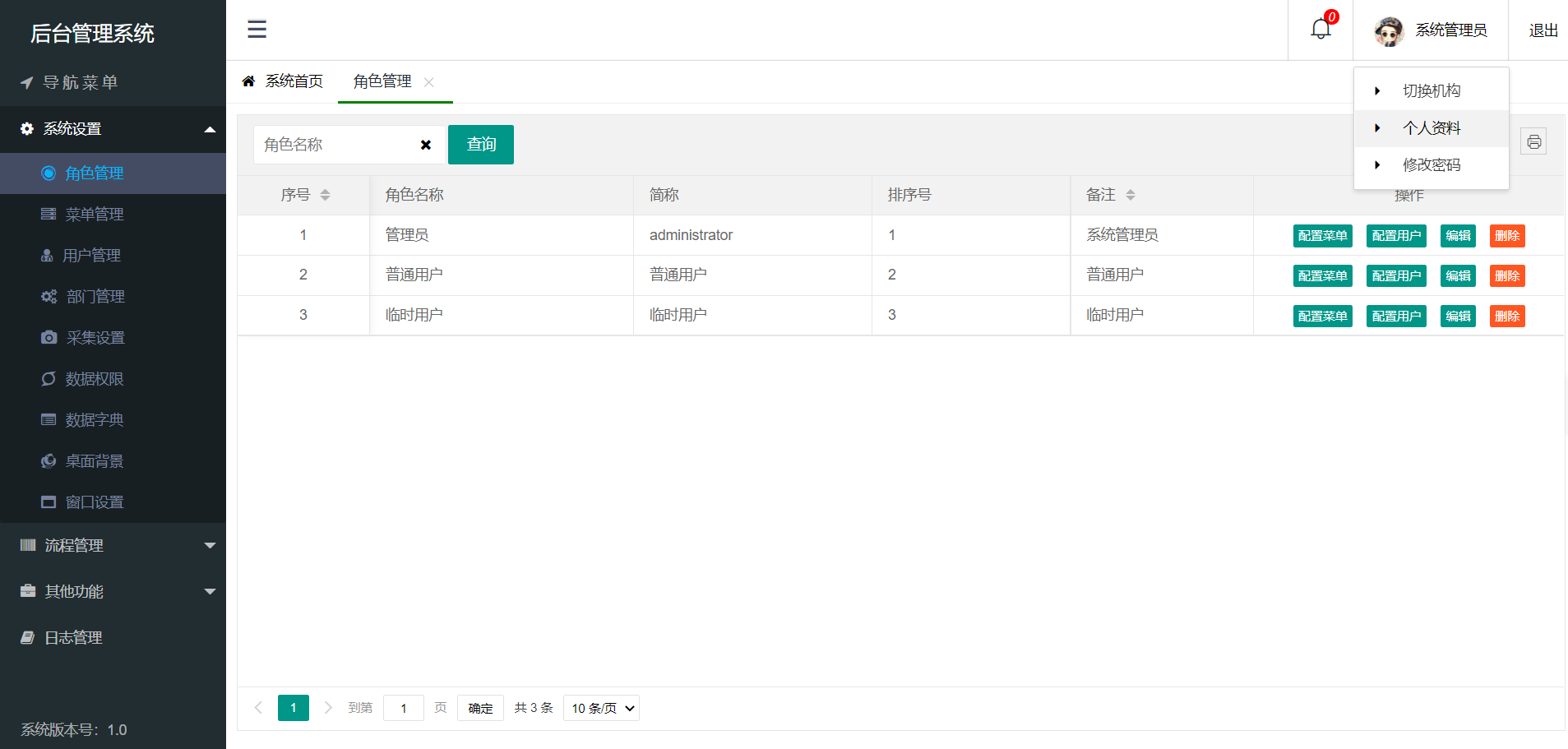 基于python3编写的web后台管理系统python 后台管理系统 Csdn博客