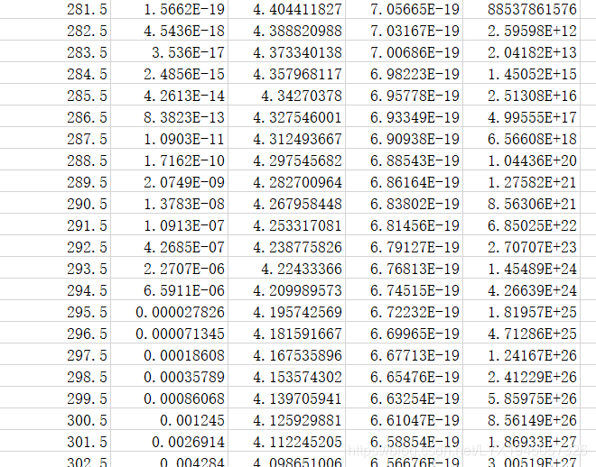 Matlab获取excel指定行列数据及删除指定行数据matlab删除表格某一列 Csdn博客