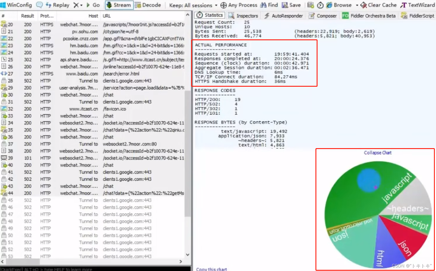 day3-Fiddler工具的使用_fiddel远程映射辅助定位bug构造模拟测试场景-CSDN博客