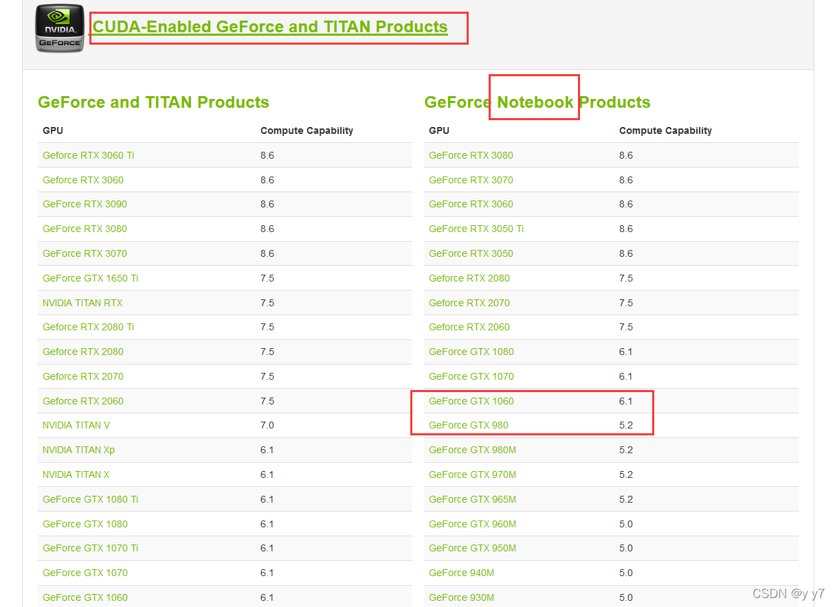 win10安装TensorFlow-gpu-2.6详细教程_tensorflow gpu whl-CSDN博客