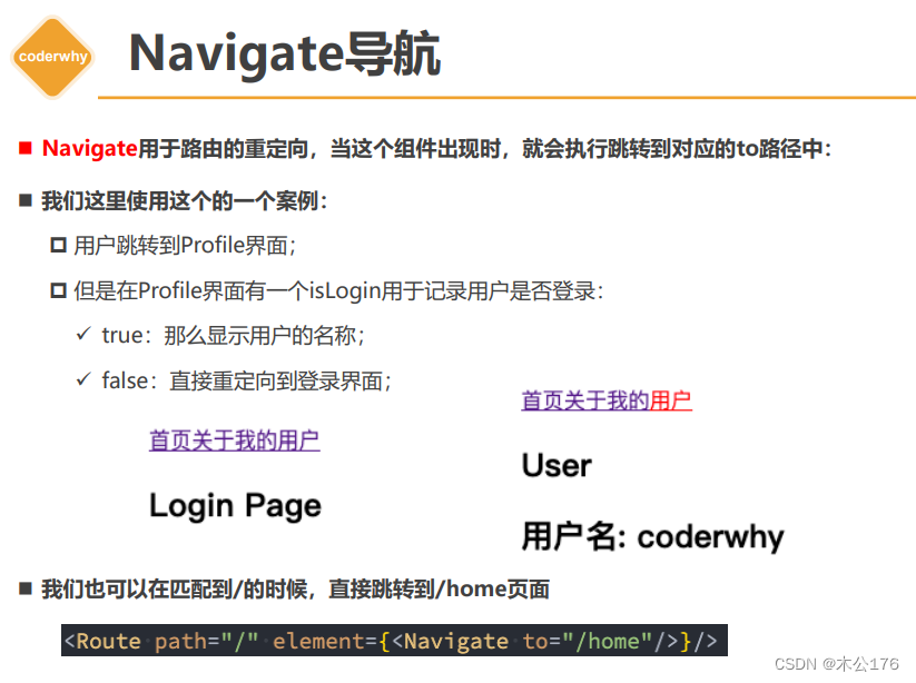 React学习 第十一天 React Router路由详解 Router6react Router Csdn博客