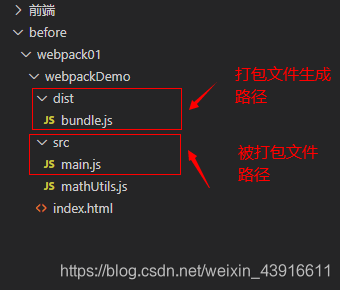 前端小白入门webpack之基本使用_webpack小白入门-CSDN博客