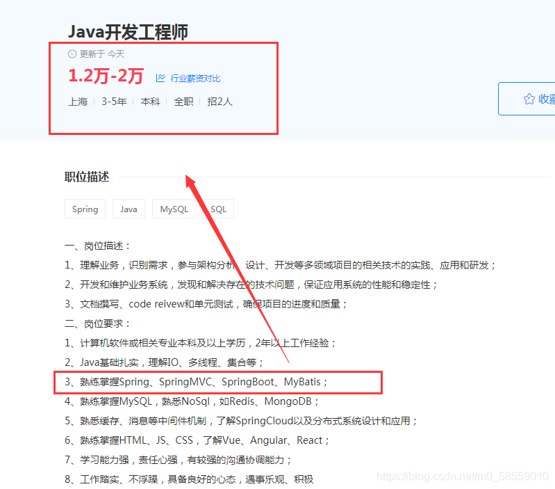 Java程序员为什么需要掌握 Spring Boot？看完助你收割阿里，美团，京东等Java岗offer_为什么springboot是java ...