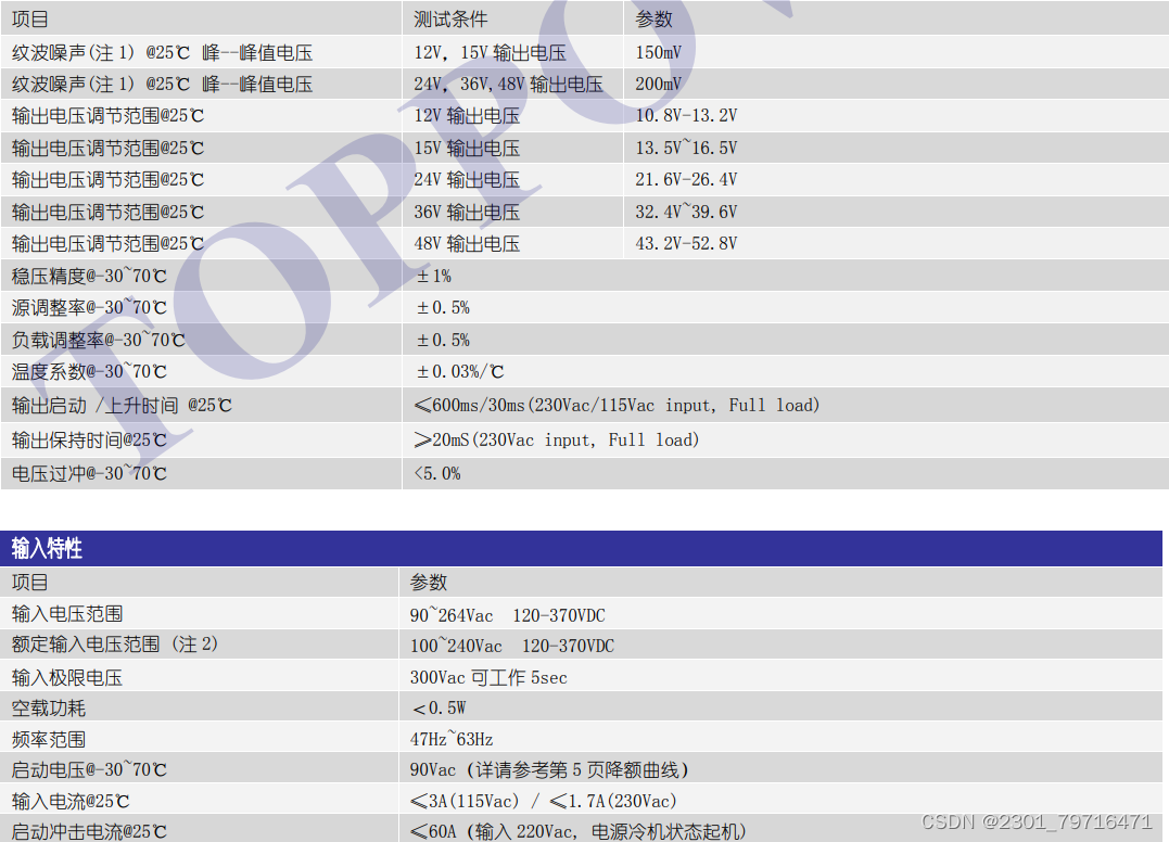 TPC/LR-150-XS系列开关电源——功率为150W，产品输入范围：90-264VAC，具有短路保护，过载保护等功能，广泛应用于电力、工业控制、仪器仪表、医疗电子等产品中_150w开关电源 ...