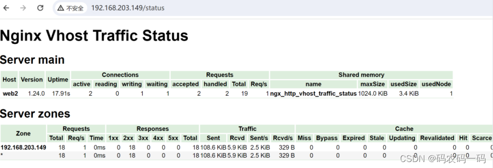 Ngnix VTS模块添加和测试_nginx vts-CSDN博客