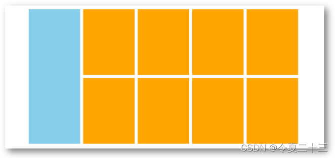 【前端】网页开发精讲与实战 CSS Day 4_侧轴对齐和行内对齐区别-CSDN博客