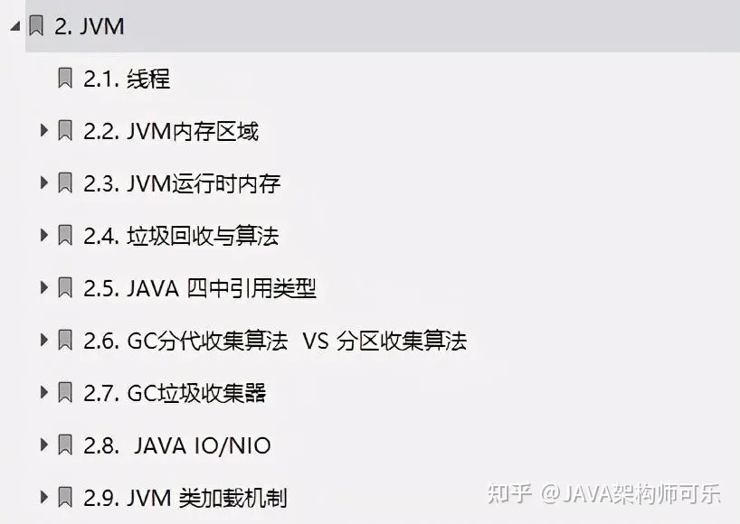 Github标星30k+，阿里内部的《Java快速学习指南》，肝了！-CSDN博客
