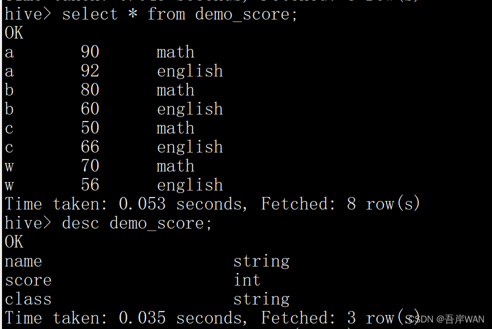 hive复杂类型数据详解—array,map,struct_hive array-CSDN博客