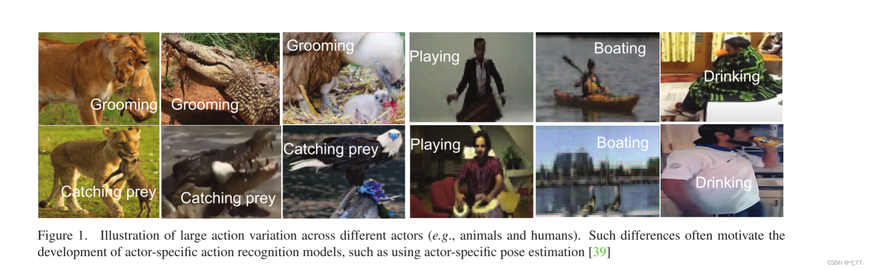 Actor-agnostic Multi-label Action Recognition with Multi-modal Query_[34]actor-agnostic multi ...