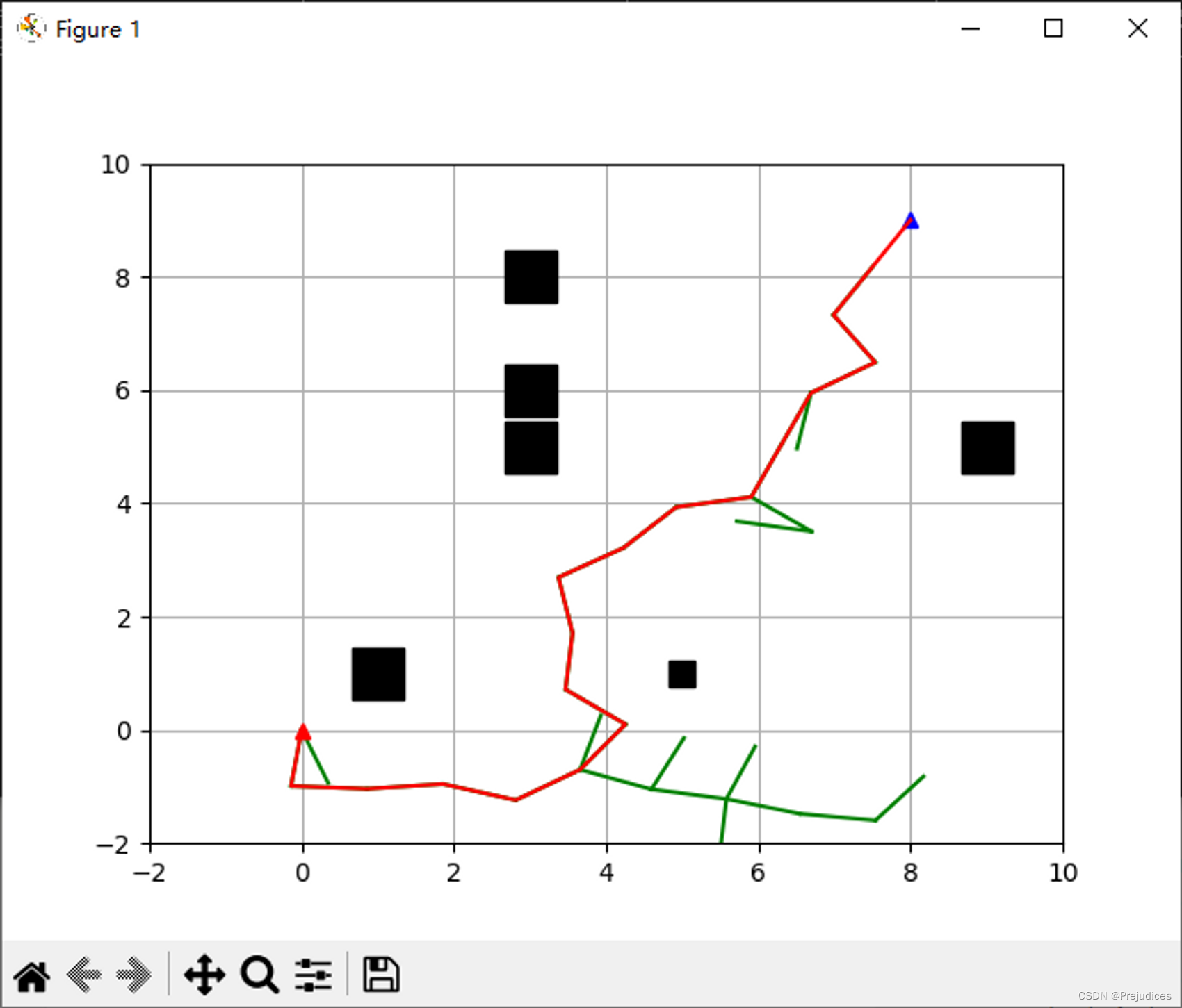 RRT 算法研究（附 Python / C++ 实现）-CSDN博客