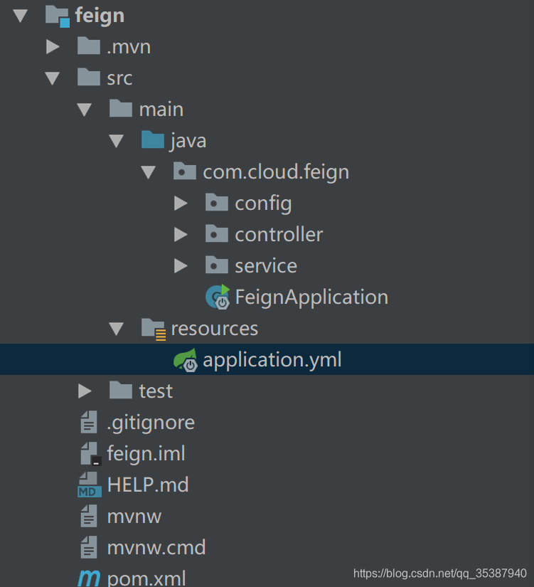 Springboot 整合 SpringCloud组件-Feign(Ribbon/Hystrix) （三）_springboot feign相关依赖-CSDN博客