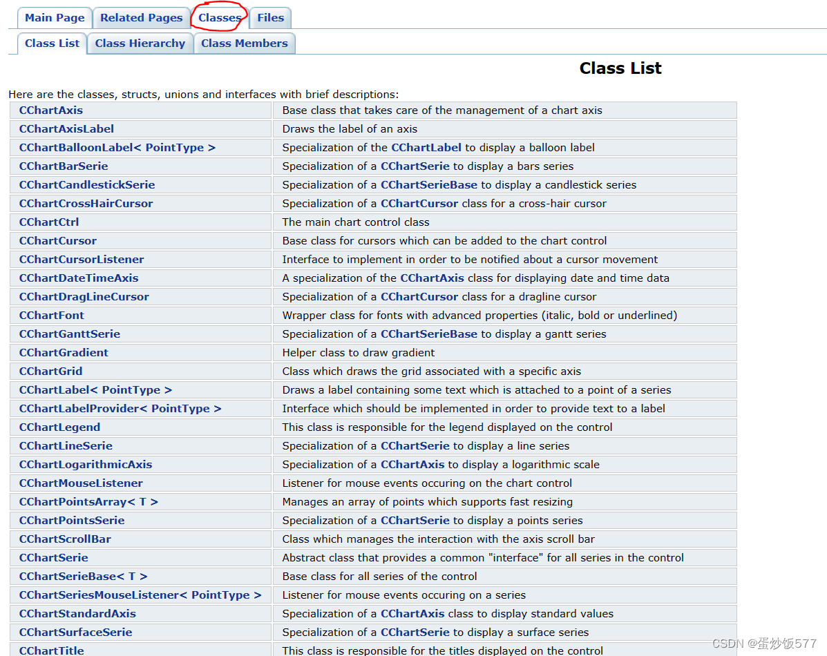 ChartCtrl-Hight-Speed官方教程使用方式_chartctrl下载-CSDN博客