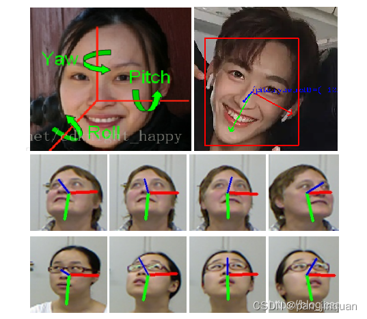 HeadPose Estimation头部姿态估计头部朝向(Android)-CSDN博客