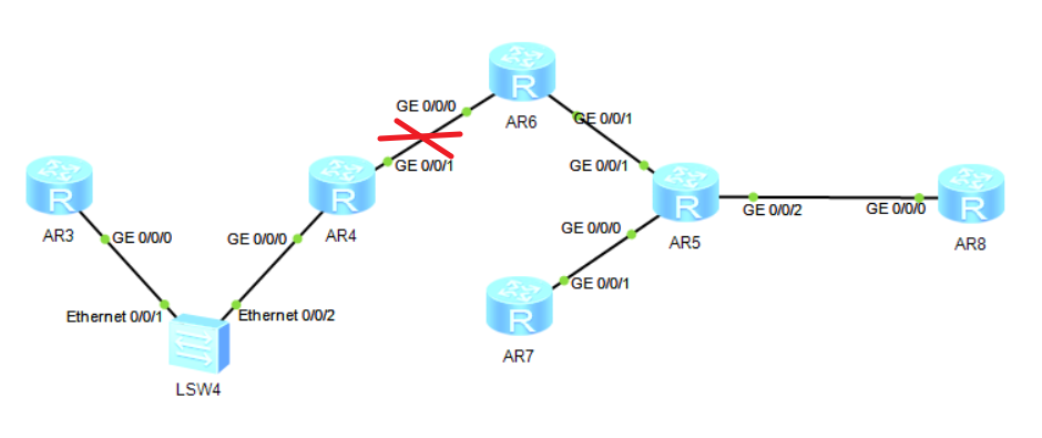 1.1.0 IGP高级特性之BFD_neighbor signaled session down-CSDN博客