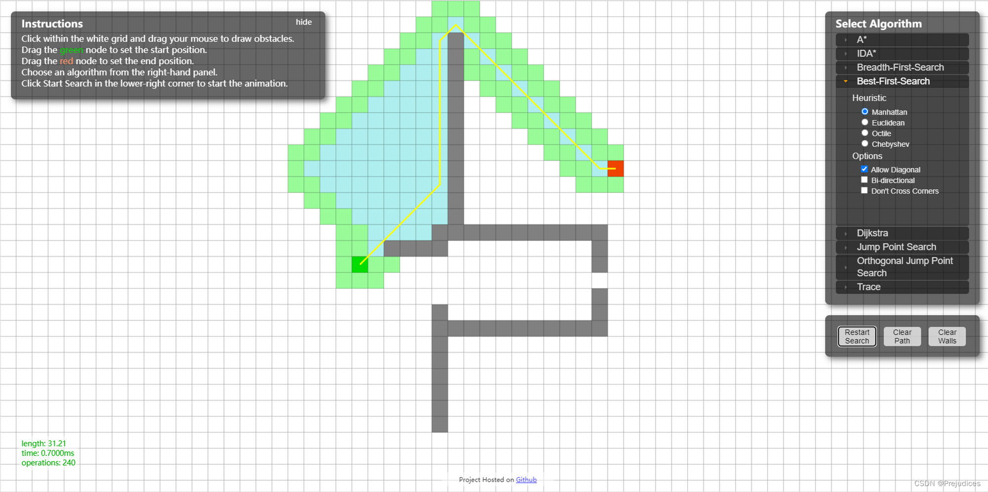 Best-First Search 算法研究_best first search-CSDN博客