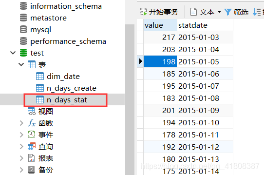 SSM+Springboot+MySQL+echarts数据可视化展现（详细）_idea springboot mysql charts-CSDN博客