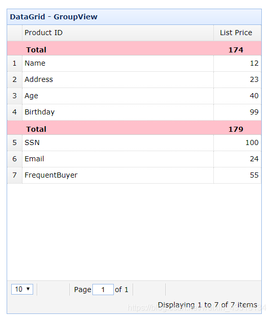 EasyUI框架03——DataGrid - GroupView_datagrid-groupview.js-CSDN博客