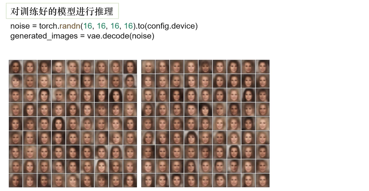 基于AE、VAE 和 VQ-VAE的图像生成_vqvae-CSDN博客