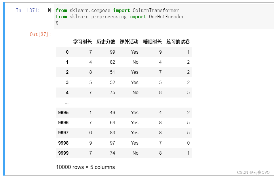 机器学习Python代码实战（一）线性回归算法_py线性回归k-CSDN博客
