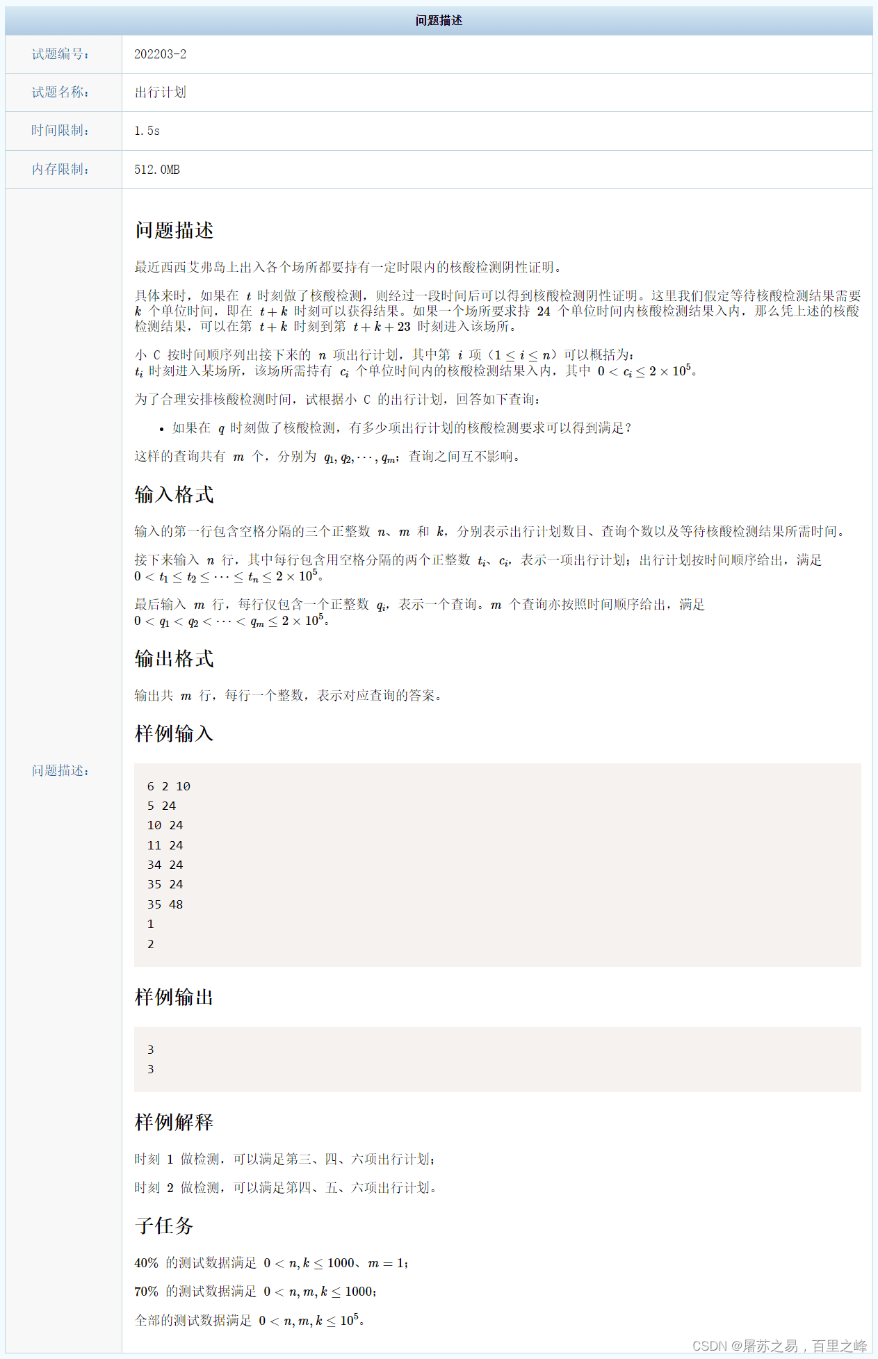 2024 ccfcsp认证打卡 2022 03 02 出行计划_ccf出行计划java-CSDN博客