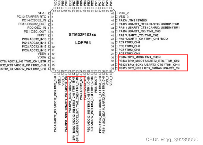 ARDUINO STM32 SSD1306_arduino ssd 1306-CSDN博客