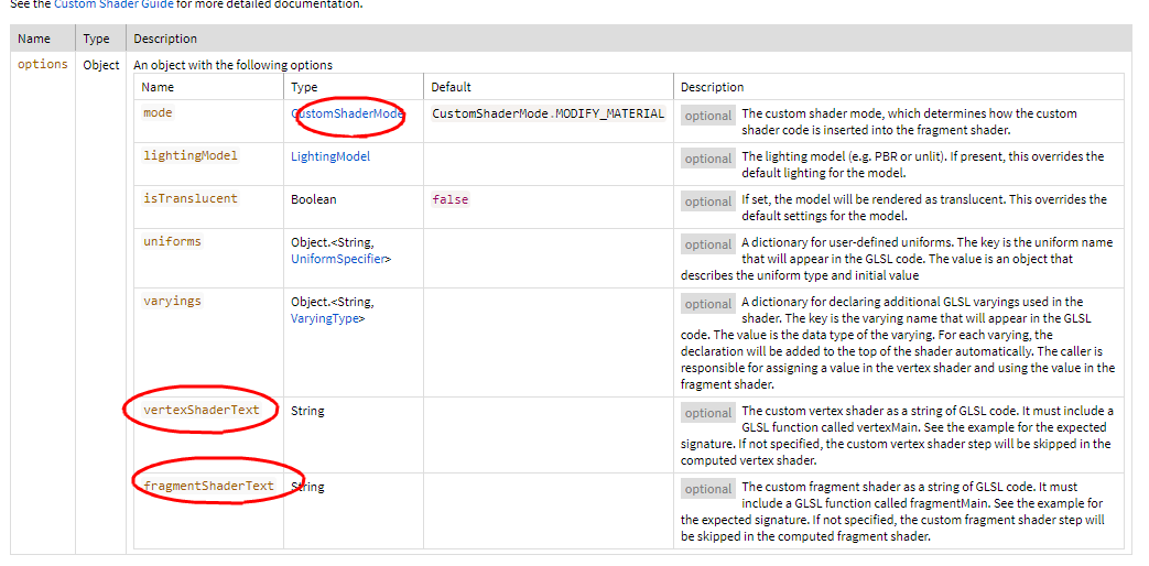 Cesium实现建筑物泛光特效，使用自定义shader实现源码_调整模型建筑的shader-CSDN博客