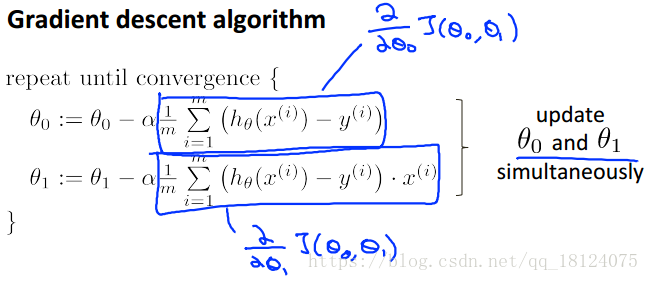 Machine Learning-Programming Exercise 1: Linear Regression_programming machine learning-CSDN博客