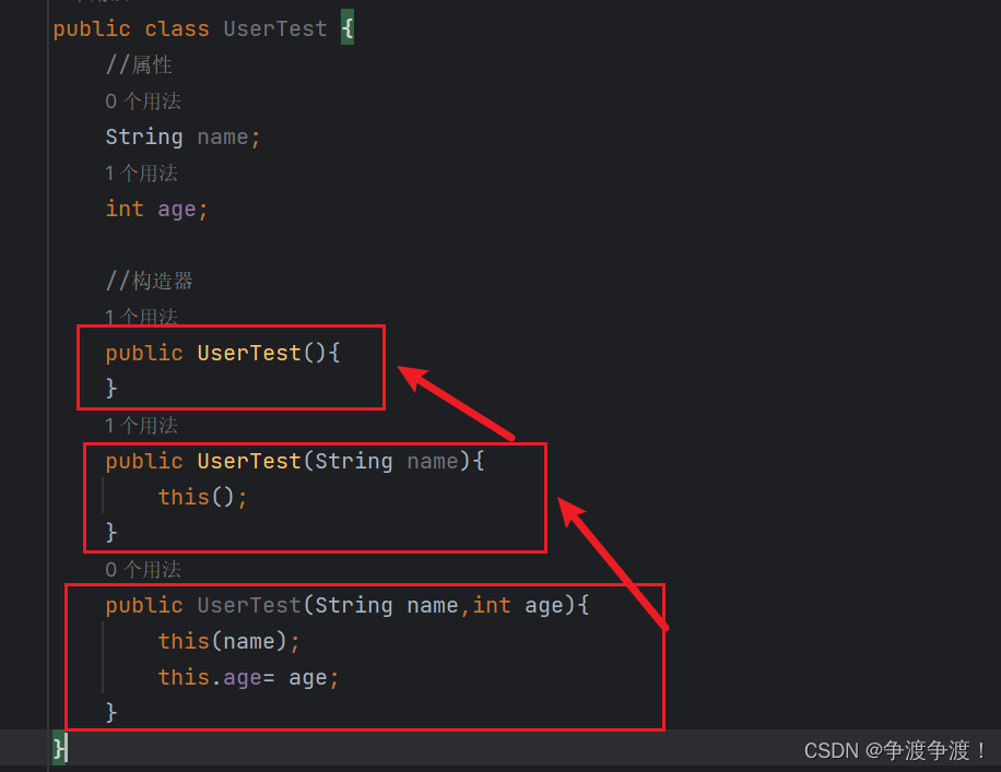 Java面向过程--this关键字的使用_java中形参this-CSDN博客