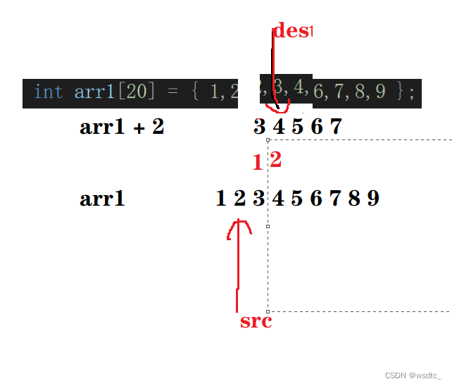 关于memcpy与memmove的具体实现_wsdtc-CSDN博客