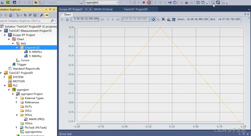 Scope XY Project的使用_scope怎么xy模式-CSDN博客