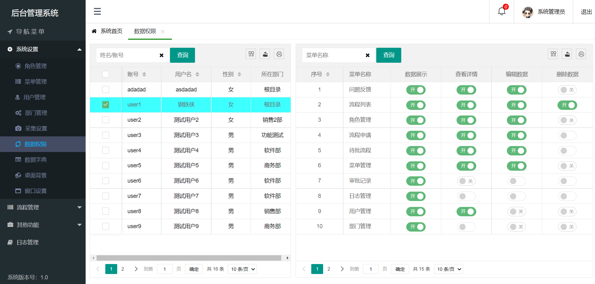 基于python3编写的web后台管理系统python 后台管理系统 Csdn博客