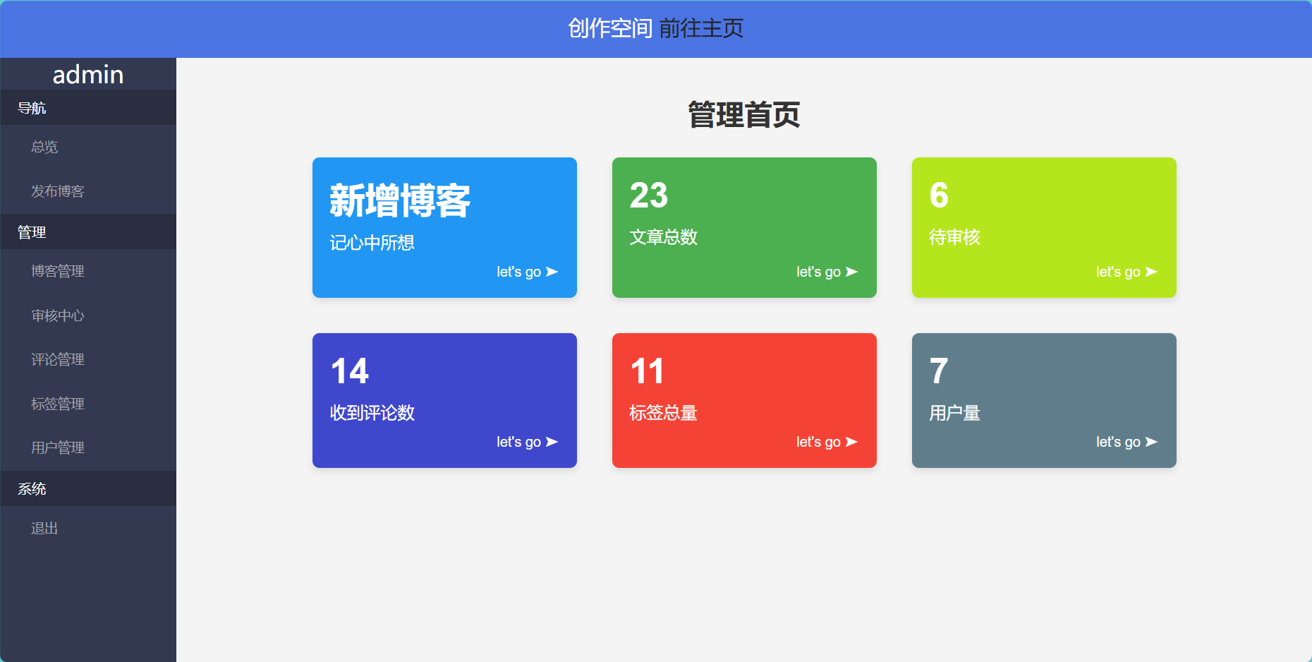 springboot项目中使用iframe引入页面_springboot iframe-CSDN博客