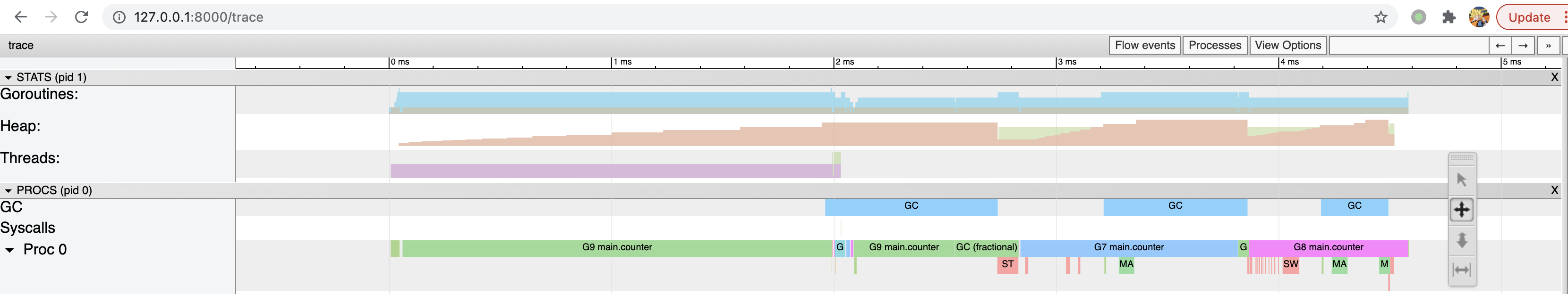 利用 Go Tool 下的 PProf 和 trace 对 Go 程序进行性能调优_go tool pprof-CSDN博客