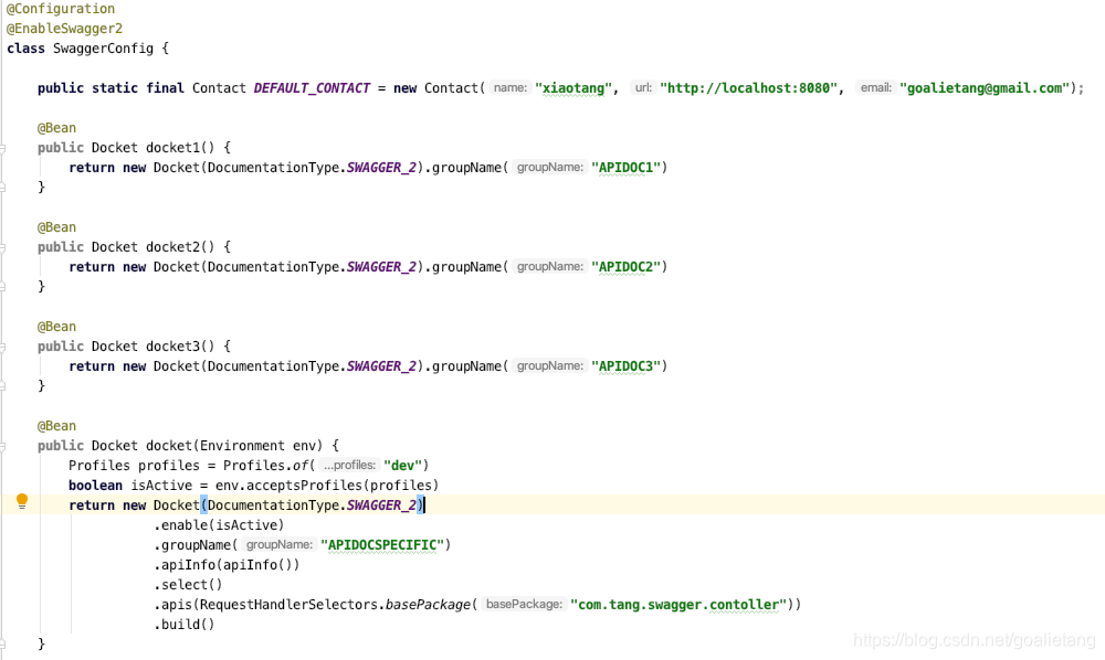 Springboot Swagger2 配置步骤及相关知识swagger Springboot2peiz Csdn博客 