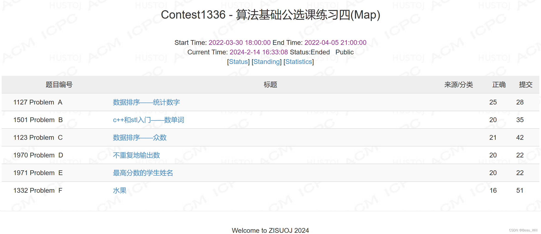 ZISUOJ 2022年算法基础公选课练习四(Map)-CSDN博客