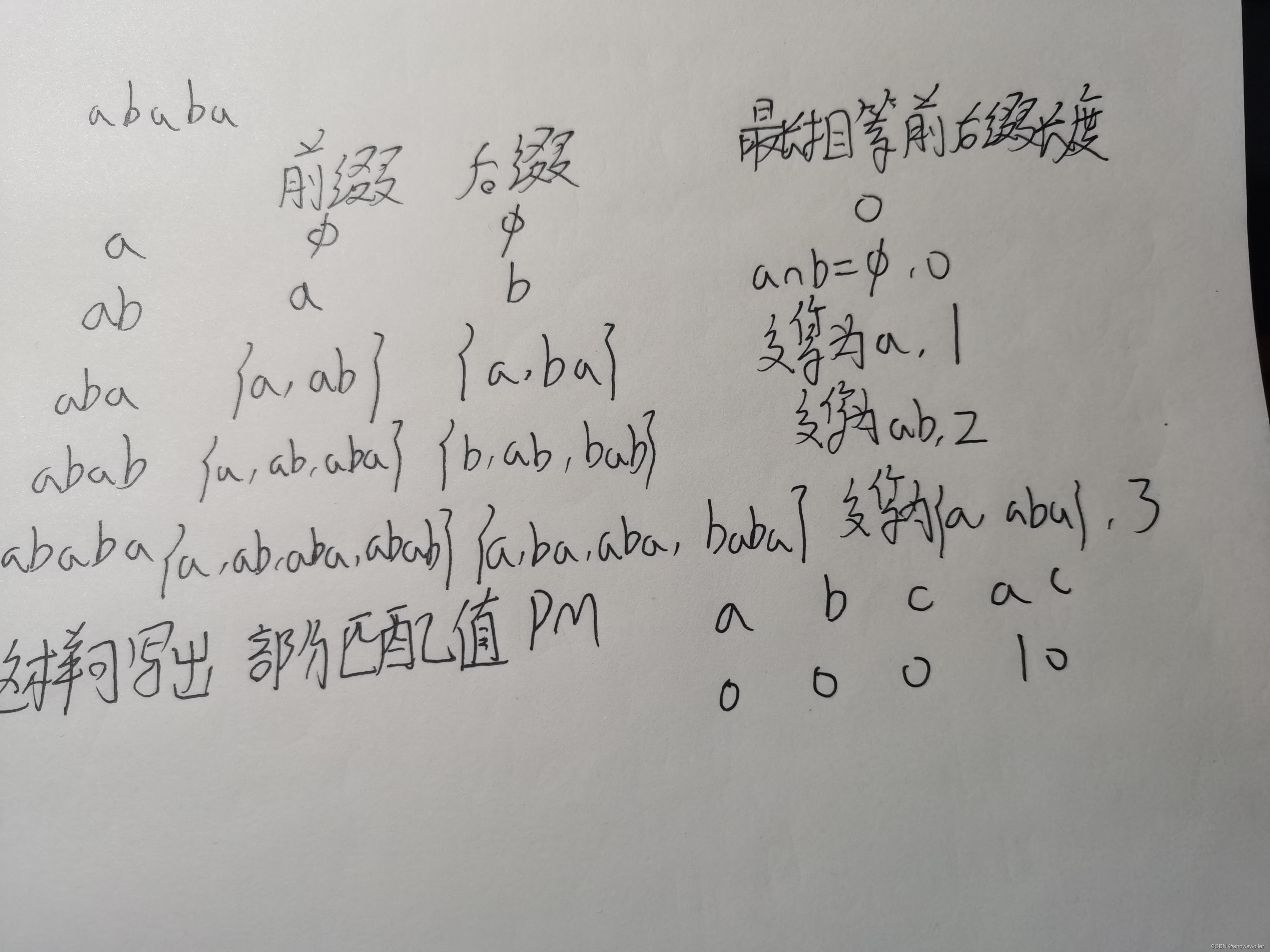 数据结构字符串匹配KMP算法的详解（题目讲解 简单易懂）_数据结构字符串pm-CSDN博客