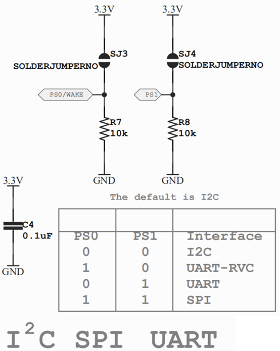 arduino调试BNO080高精准度九轴传感器模块-CSDN博客