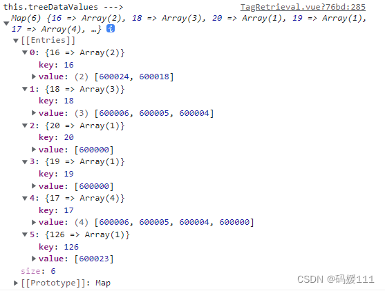 Ant-design 的 a-tree-select 使用-CSDN博客