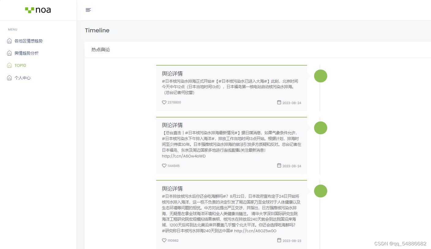 毕业设计之基于python的网络舆情监测系统的设计基于python的视频弹幕舆情分析系统的设计与实现的毕业论文 Csdn博客