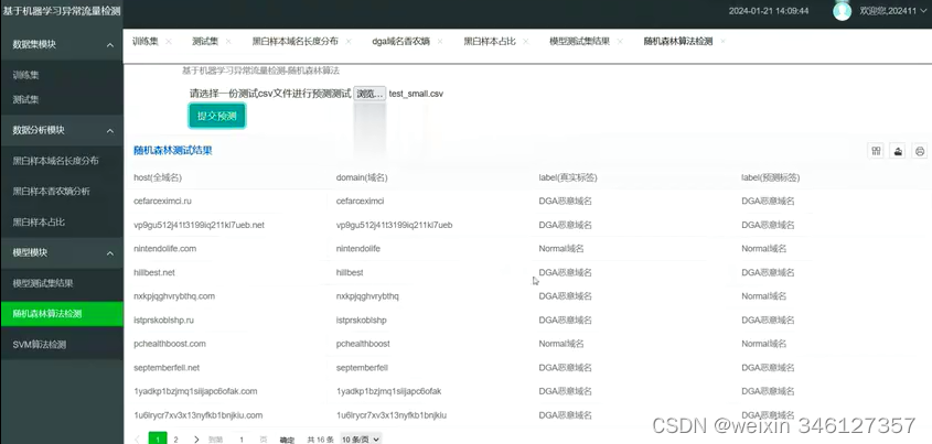 网安毕设之基于机器学习的多算法模型恶意流量预测可视化（pythonflaskechart随机森林算法模型svm算法模型）机器学习weixin 346127357 Damo开发者矩阵