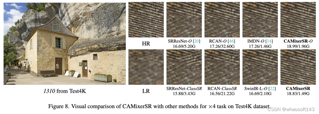 CAMixerSR_camixer代码-CSDN博客