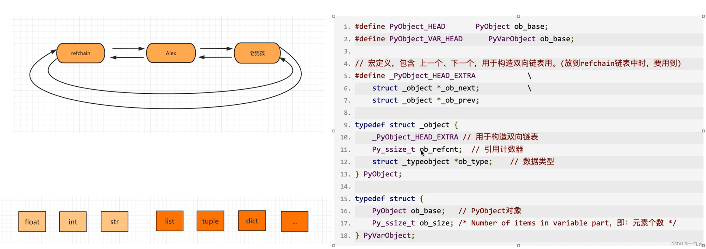 python面试_pythoncopy code-CSDN博客