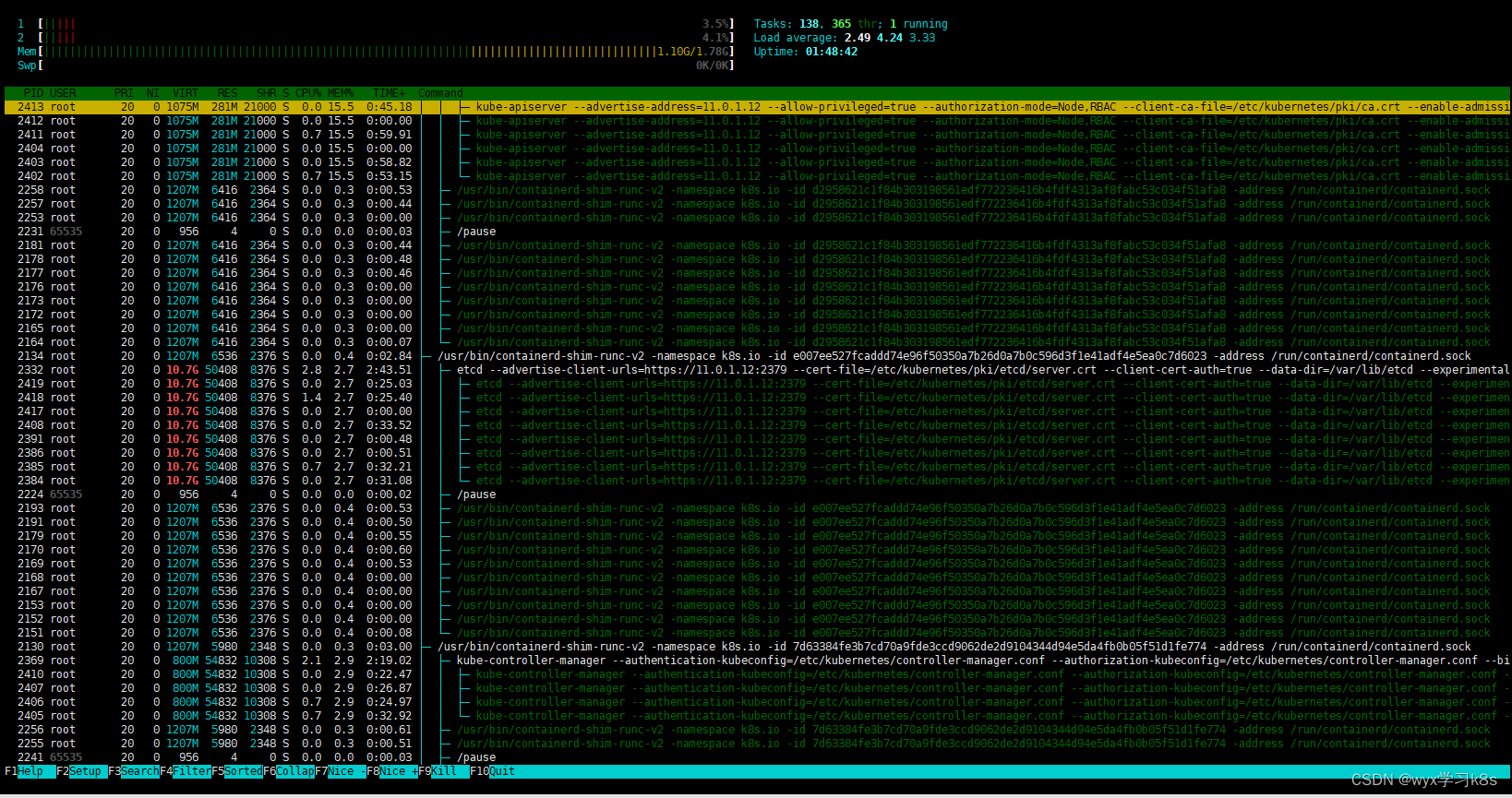 linux性能监控之htop_linux htop-CSDN博客