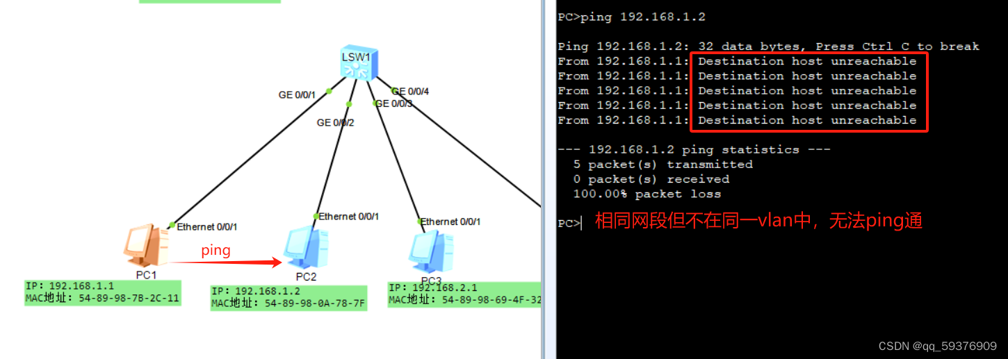 NETEXP_indicate a subordinate address-CSDN博客